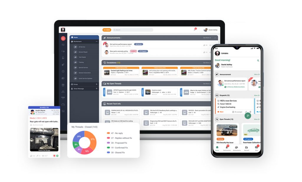 Best Collaboration Platform Features – Collabtic